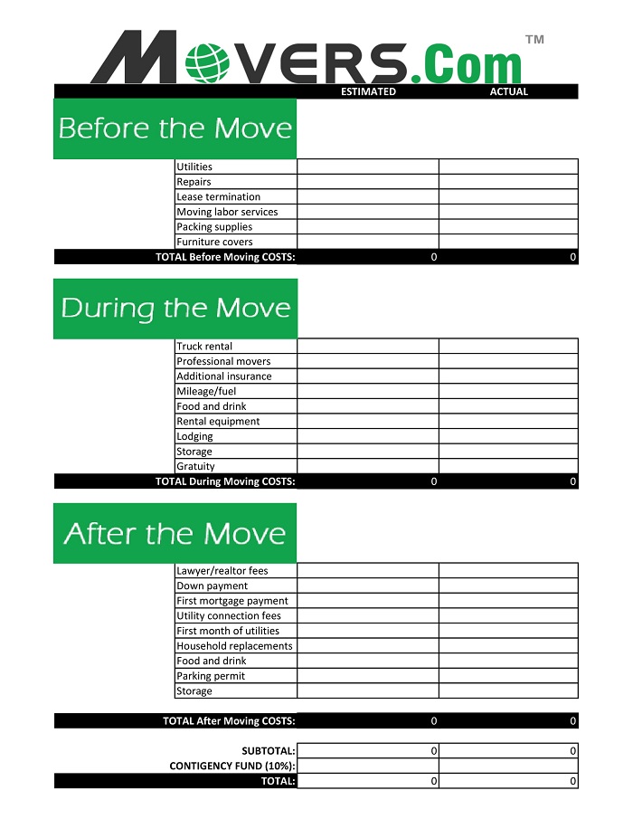 Movers Budget Template Movers